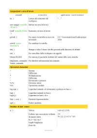 Comandi base di RStudio - Docsity