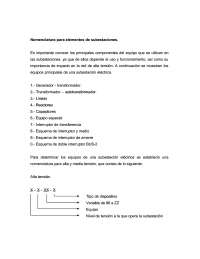 Adjsajdd321wa1. nnjnj kmkmk kmkk - Docsity