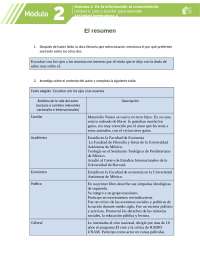 Módulo 2 semana 2 actividad integradora 4 - Docsity