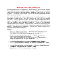 Premodifiers and Postmodifiers - Docsity