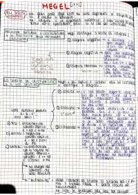 Hegel appunti schematici - Docsity