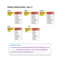 Formación del subjuntivo presente - Docsity