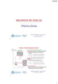 Esfuerzo efectivo de los suelos - Docsity