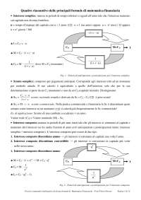 Formule matematica finanziaria dispensa - Docsity