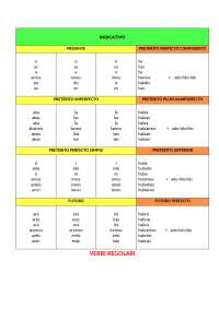 USO DEL PAST SIMPLE - Verbi Regolari (Parte 1) - Docsity