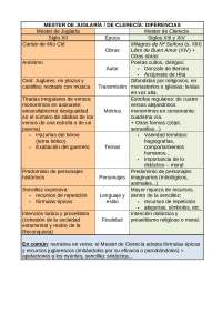 Comparativa mester de clerecía y juglaría | Apuntes de Lengua y ...