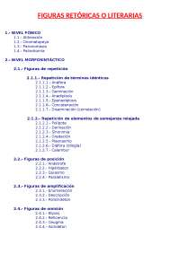 Las figuras retóricas - Apuntes - Literatura - Docsity