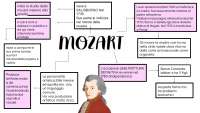 La storia:mozart e betoven | Schemi e mappe concettuali di Storia della musica | Docsity
