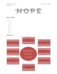 HOPE Module Guide For First Quarter 4 - Docsity