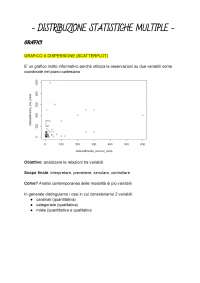 Analisi multivariata - Docsity