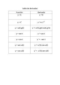 Tabla derivadas básicas (Física) - Docsity