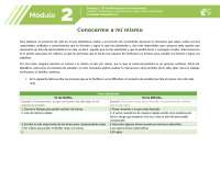 Proyecto Integrador modulo 2 - Docsity
