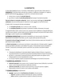 Il contratto in diritto sintesi - Docsity