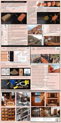 Material ladrillo edificaciones - Docsity
