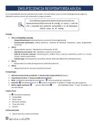 Insuficiencia respiratoria aguda - Docsity