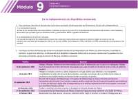 Modulo 9 semana 2 actividad integradora 3 | Ejercicios de Historia ...