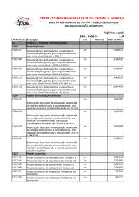 PLANILHA DE CUSTOS CPOS 175 - Docsity