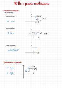 Retta e piano cartesiano-formulario e spiegazione - Docsity