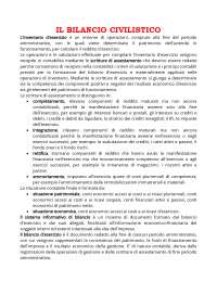 Bilancio Civilistico - Docsity
