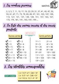 Nb premiers, racines carrés et carrés parfaits et id remarquables - Docsity