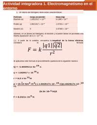 Actividad integradora 1. Electromagnetismo en el entorno | Ejercicios de Física - Docsity