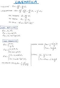 Formulario di cinematica - Docsity