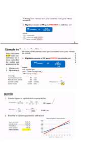 Avances de costos que son ejercicios de puntos de equilibrio - Docsity