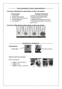 Relacionamento radiográfico e osteomelite - Docsity
