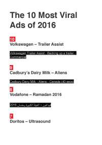 The 10 most viral Ads of 2016 - Docsity