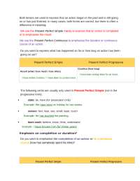 Present perfect simple vs present perfect continuous - Docsity