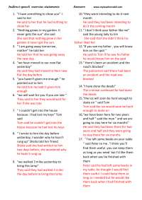 Ingles, reported- speech statements - Docsity