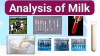 Analysis of milk , detection of preservatives - Docsity