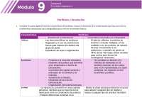 Módulo 9 Semana 2 actividad integradora 4 | Apuntes de Historia | Docsity