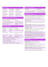 Financial ratios cheat sheet - Docsity