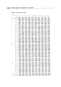 DISTRIBUCION BINOMIAL - Docsity