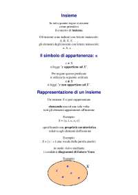 Gli insiemi - logica insiemistica | Dispense di Matematica Generale ...