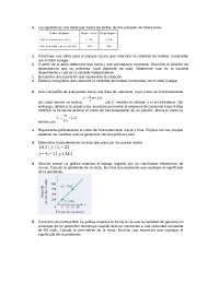 Ejercicios sobre funciones - Docsity