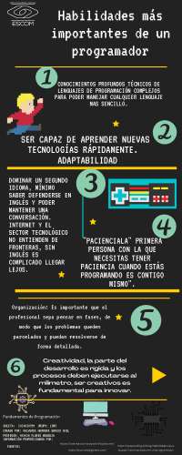Habilidades más importantes de un programador - Docsity