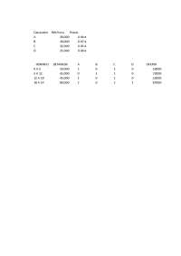 Excel ejercicio para examen 1 bachillerato - Docsity