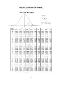 Tabla de normal de estadística - Docsity