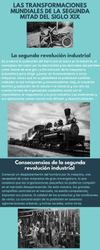 Infografia de equis cosa - Docsity