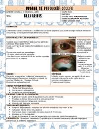 Blefaritis patología - Docsity