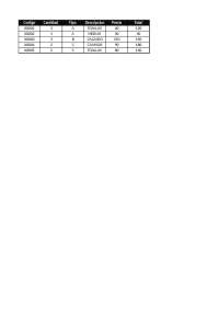 Ejercicios de excel basico 4 - Docsity