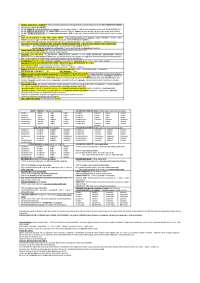 TABELLA RIASSUNTIVA GRAMMATICA LATINA - Docsity