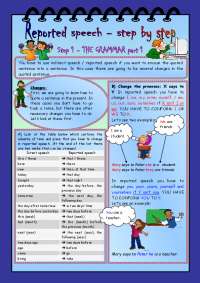 Reported speech paso por paso, procedimiento - Docsity