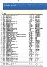 Practica Excel básico - Docsity