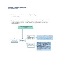 El narrador y sus caracteristicas - Docsity
