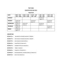 Time table economics - Docsity