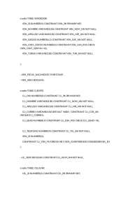 Script de base de datos - Docsity