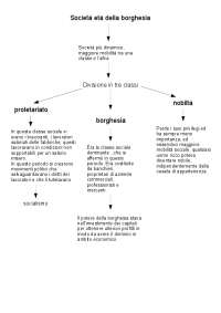 Mappa società età della borghesia - Docsity